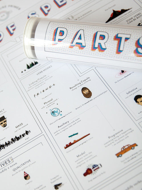 Pop Chart Lab — Northlight Homestore